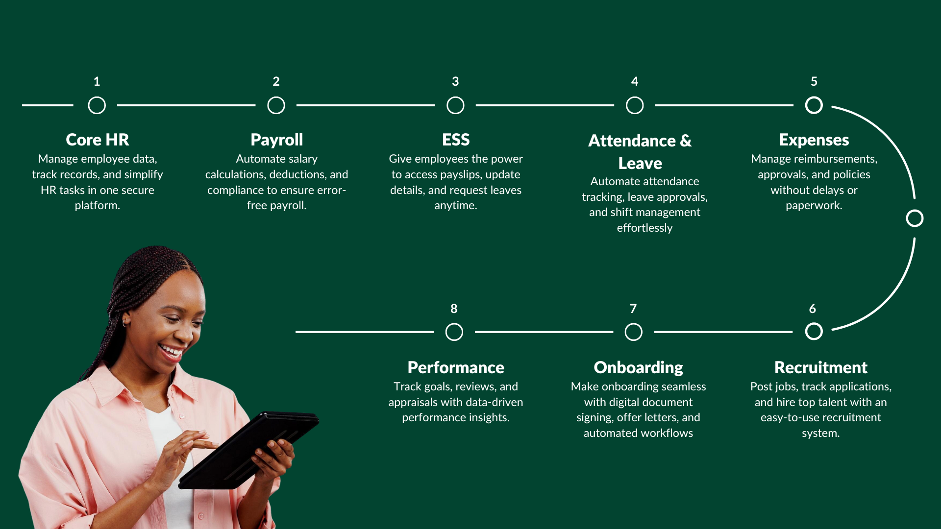 Best HR & Payroll Software in Kenya